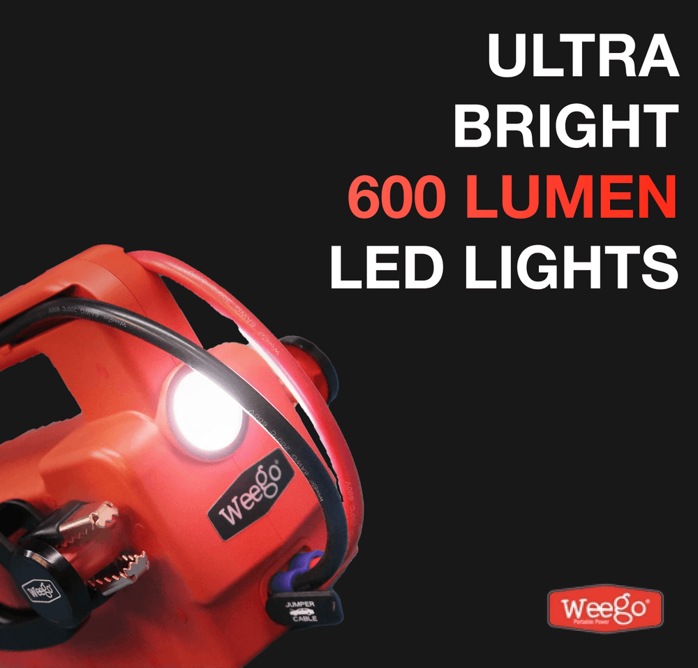 Weego 120 – Weego Portable Power