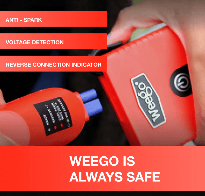 Weego 44S – Weego Portable Power